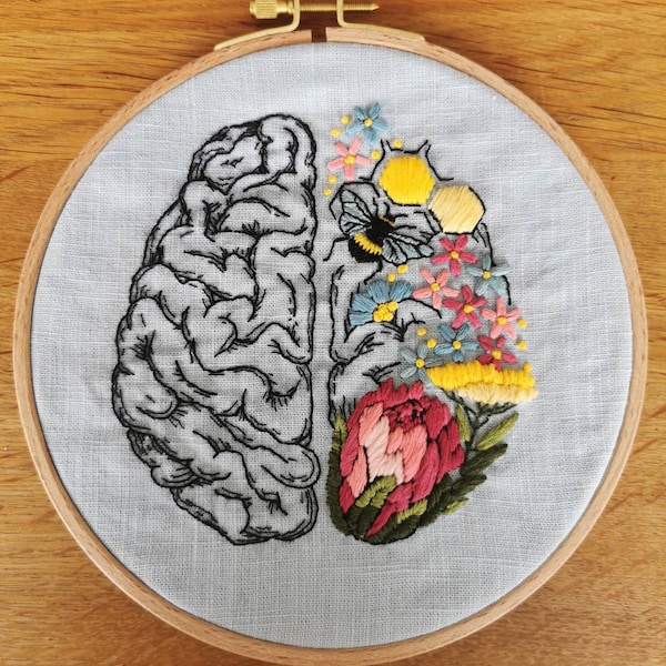 Hand Embroidery Pattern - BRAIN'S GARDEN, Anatomical Brain PDF ...