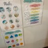 Weekly Focus Chart Digital Download, Preschool Chart, Homeschool Chart ...