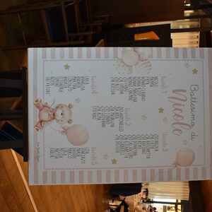 TABLEAU Gender Reveal Boy or Girl Boy or Girl Gift Idea - Etsy