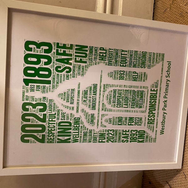 Teacher Apple Word Collage, Wordle, Word Cloud, Custom Personalized ...