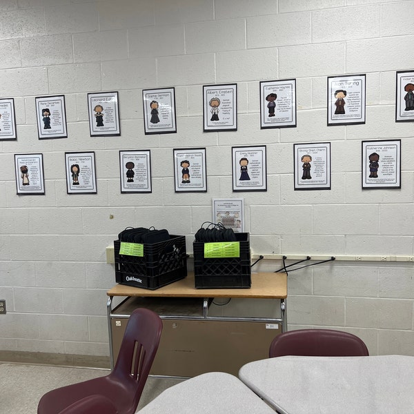 Algebra Basics Bulletin Board - Shabby Chic - Etsy