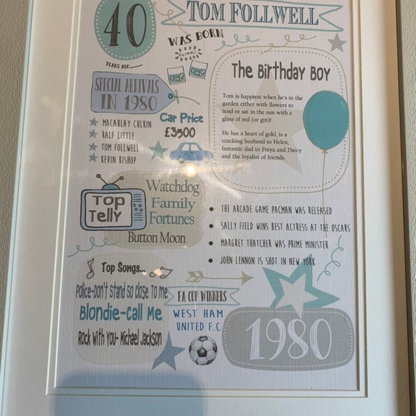 The Year I Was Born ,birthday Print, 30th Birthday, Milestone Birthday ...