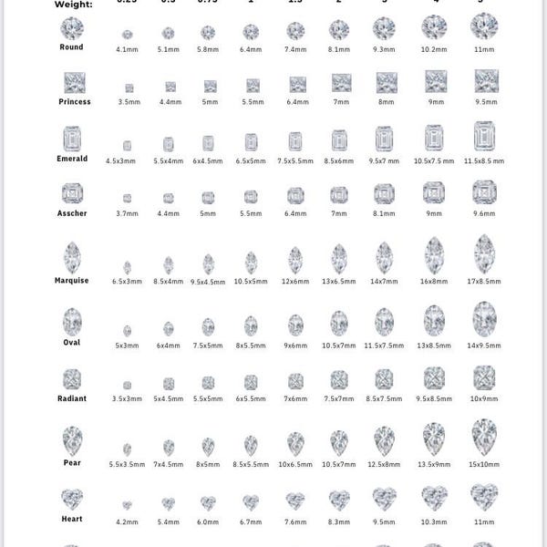 Printable Diamond Size Chart | Carat to Millimeter Conversion Guide ...