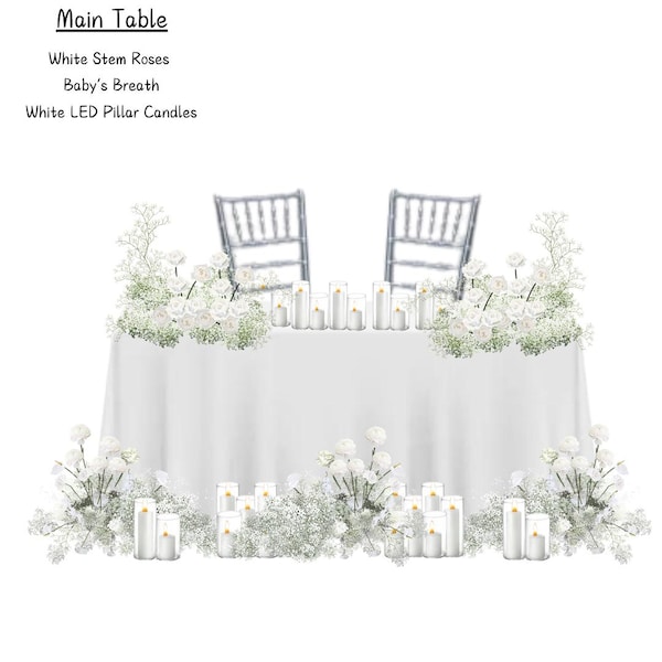 SAMPLE PACK Wedding Event Decor Mockup Party Backdrops Planning Planner ...