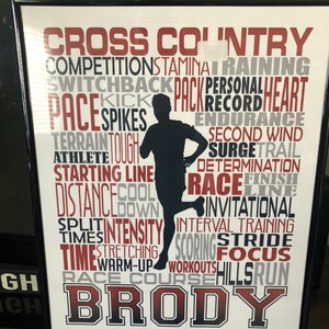 Cross Country Typography, Personalized Cross Country Poster, Gift for ...