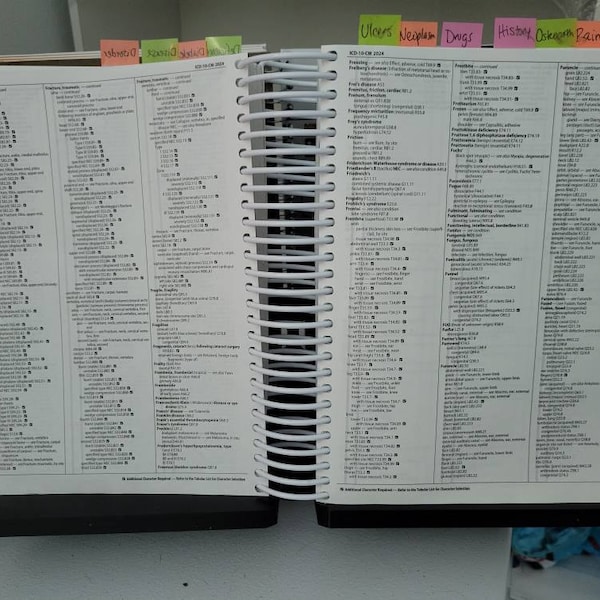 Medical Code Book / Book Carousel - Etsy