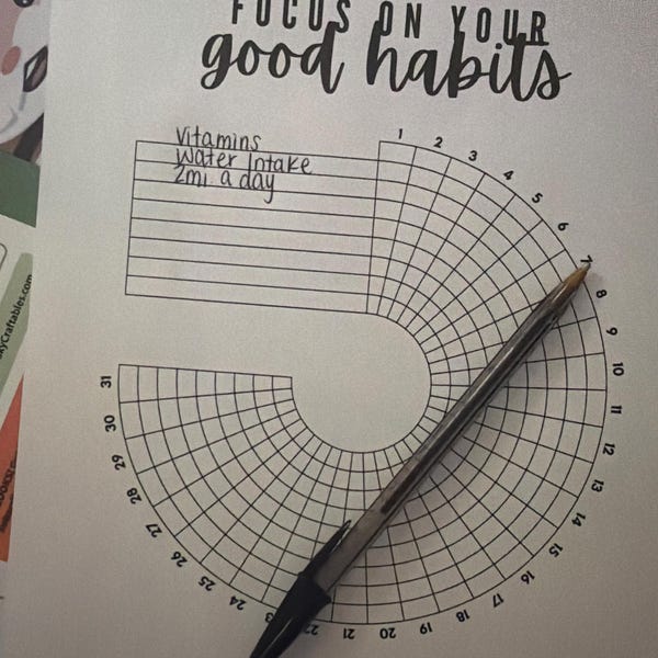 Focus on Good Your Habits - Motivation Challenge - Monthly Wheel Habit ...
