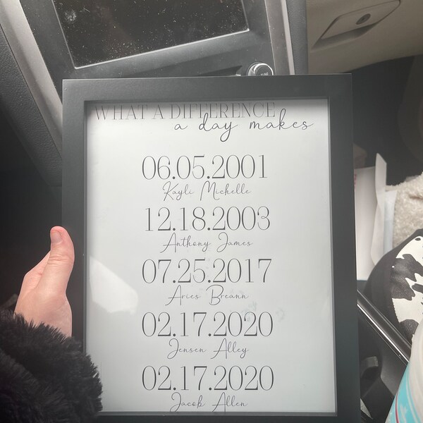 Traffic Light Feelings Printable-stop Think Share Print-mental Health ...