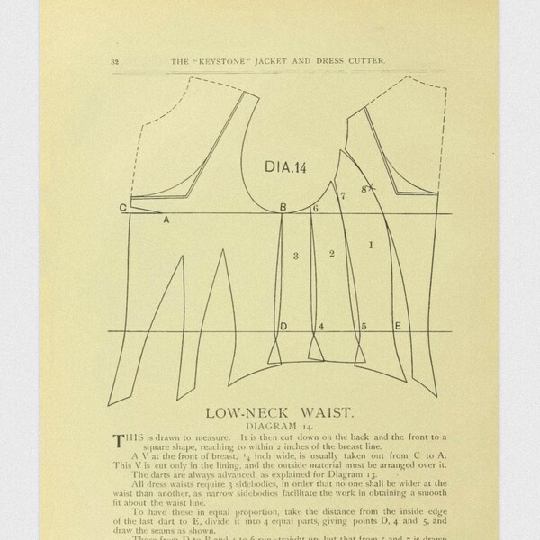 Instructive Costume Design - History of Women's Costumes Throughout the ...