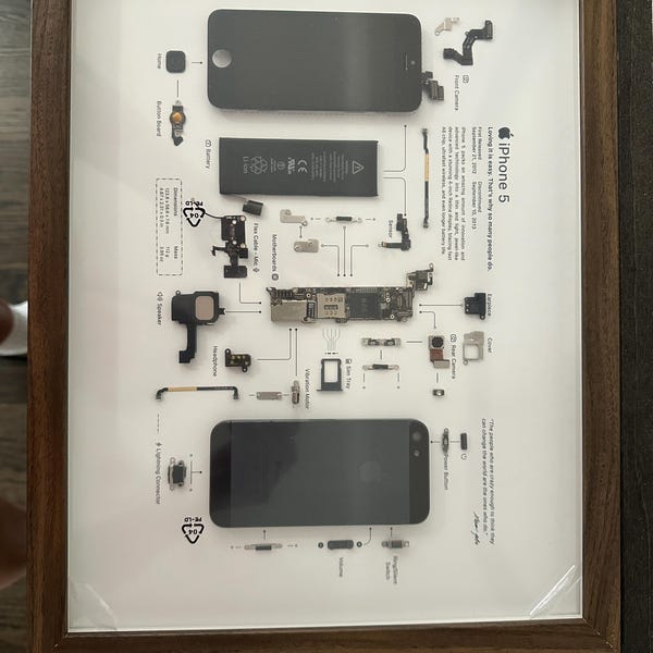Frame + Free Template Teardown, Disassembly Iphone; Free Template ...