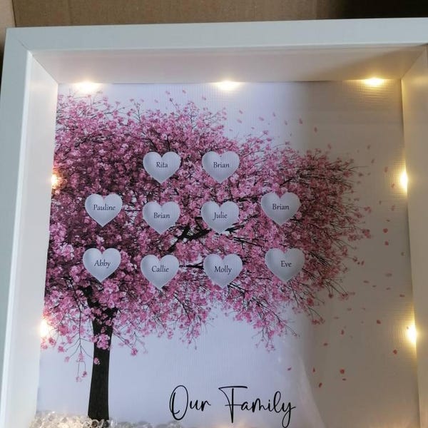 Then & Now Personalised 40th Wedding Anniversary Gift, Family Tree Gift ...