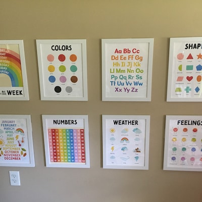 Rainbow Weather Poster Weather Teaching Poster Instant - Etsy