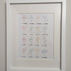 First 1000 Digits of Pi Printable Fun Math Poster, Fun Math Classroom ...