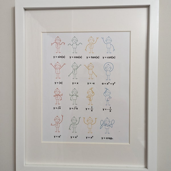 First 1000 Digits of Pi Printable Fun Math Poster, Fun Math Classroom ...