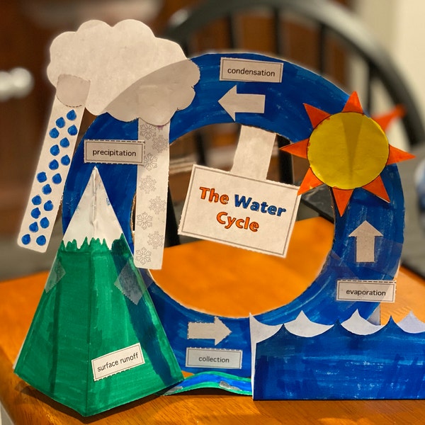 Paper Water Cycle Diagram - Etsy