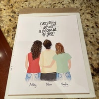 Personalized Framed Wall Art for Mom, Mother's Day Gift From Daughters ...