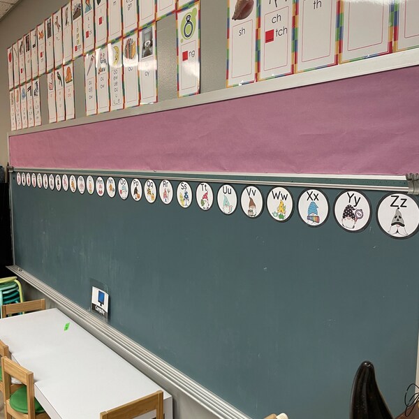 Gnome Name Tags *editable in Canva* - Etsy