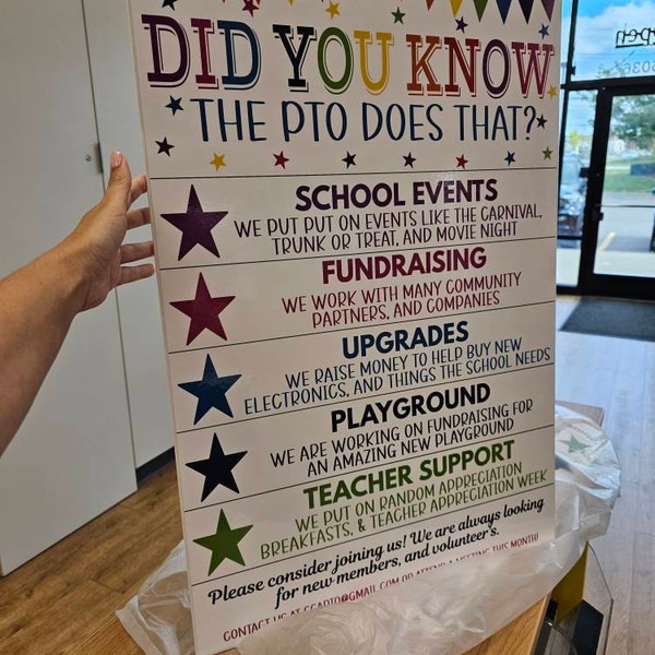 PTO PTA Flyer, Editable Printable Informational Form, Did You Know the ...