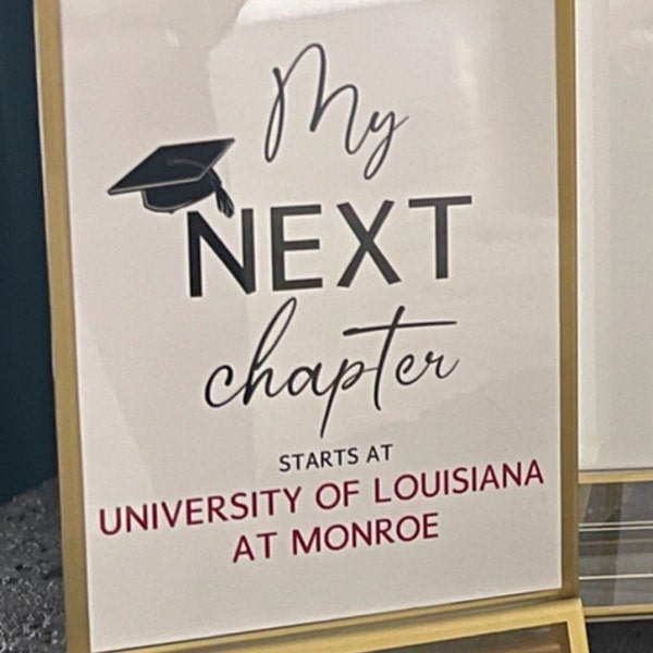 Graduation Printable Sign, My Next Chapter Starts At, Editable ...