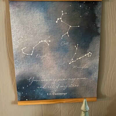 Matisse Poster, Henri Matisse Quote Prints, Typography, Playroom Wall ...