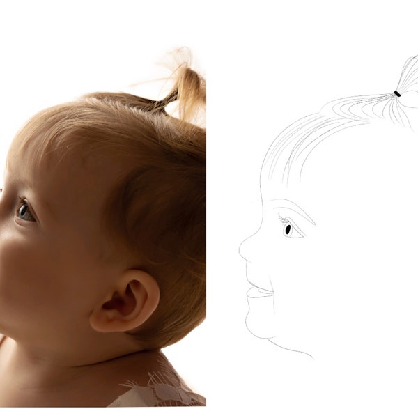 Side Profile Drawing With Birth Flower | Custom Portrait Outline - Etsy