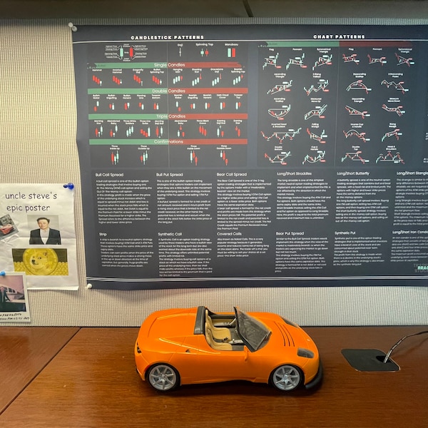 Trademaster Pro Excel Trading Journal | Ultimate Tool for Traders ...