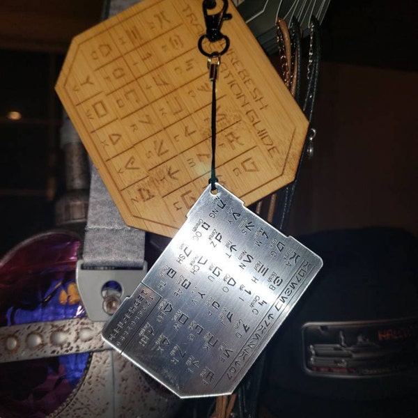 Aurebesh (star Wars Language) Decoder/translator Card - Etsy
