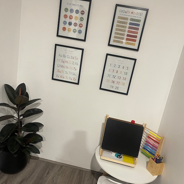 Growth Mindset Poster Therapy Office Decor Counselor Psychologist DBT ...