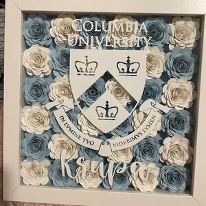 College Dorm Room Roommate Door Signcircle Shapecustomdorm ...