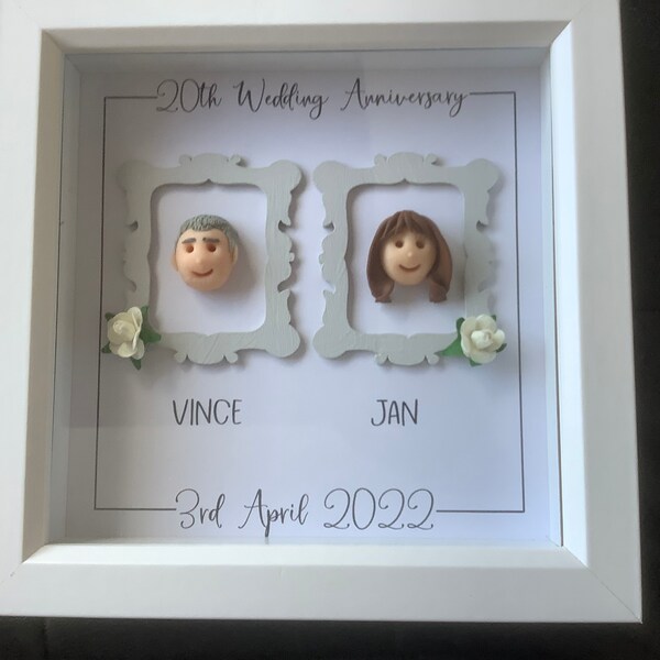 Family Tree Heads - Etsy