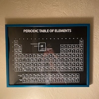 Periodic Table of Elements, Science Poster, Chemistry Poster, Periodic ...