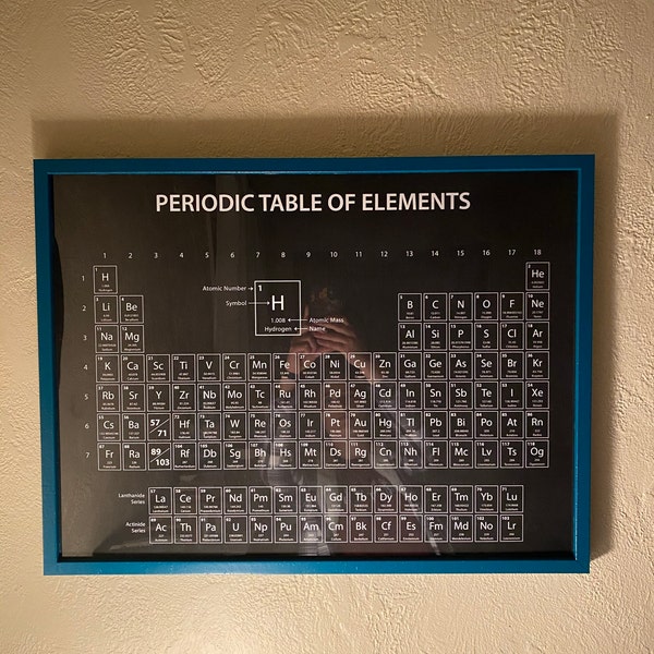 Periodic Table of Elements, Science Poster, Chemistry Poster, Periodic ...