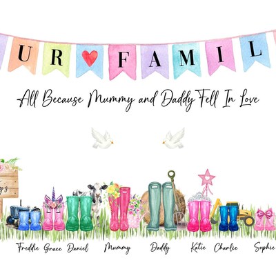 Personalised in Loving Memory Sign Lost Loved One Memorial - Etsy