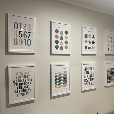 Music Theory Poster Educational Poster Notes Values - Etsy