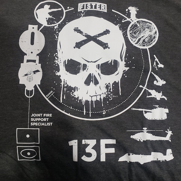 2531 Field Radio Operator 1st Battalion 3rd Marines T-shirt - Etsy Canada