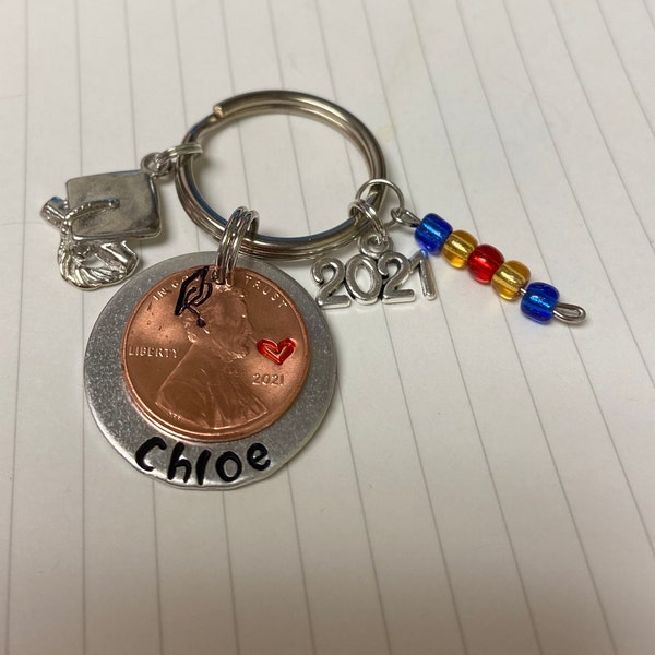 Fighter Keychain, Cancer Fighter Keychain, Cancer Survivor Keychain ...