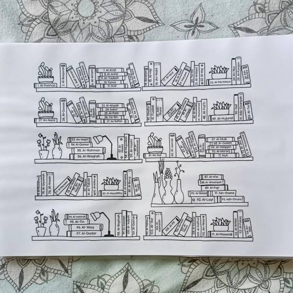 Surah Tracker, Quran Tracker, Checklist, Children Islamic Education ...