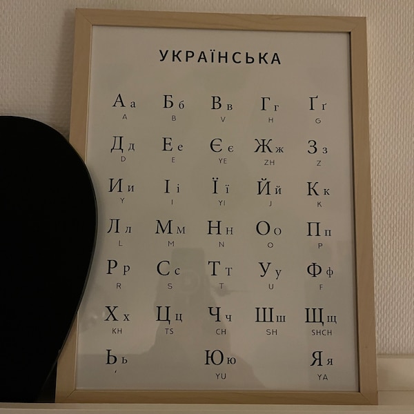 Ukrainian Alphabet Chart Print, Cyrillic Print, Alphabet Poster ...
