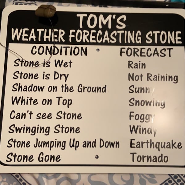 Weather Forecasting, Sign, Weather, Boulder, Stone, Rock, Weather ...