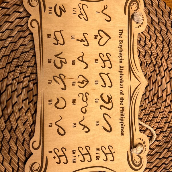 The Complete Baybayin Alphabet / House Decor / Filipino Scripture - Etsy