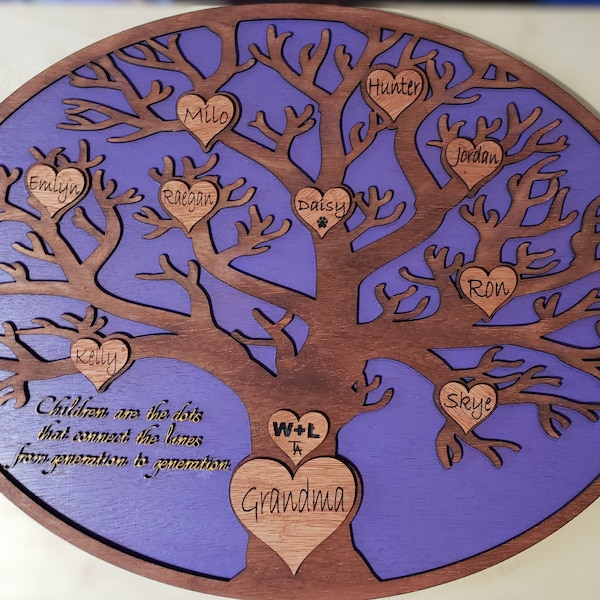 Rectangle Family Tree Sign Laser File - Etsy