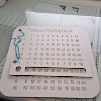 Stanley Topper SVG Bundle, Laser Ready ,H2.0 Topper,tumbler Topper File ...