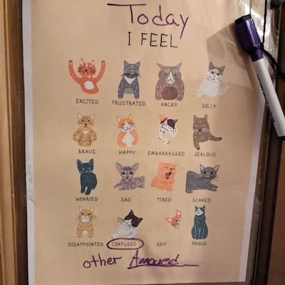 I Feel Dogs Poster, Feelings and Emotions Chart, Feelings List ...