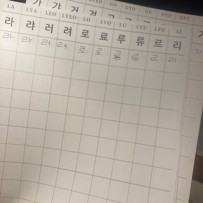 Korean Consonants and Vowels Poster, Korean Study, Hangul Chart, Hangul ...