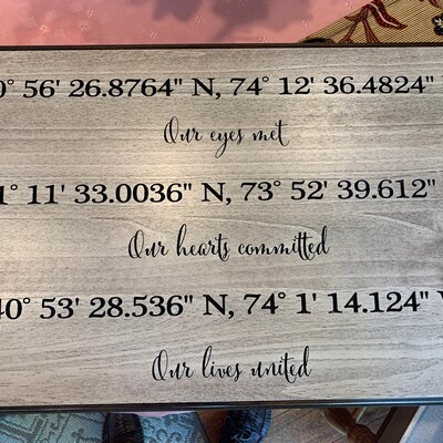 Hallmark Coordinates Sign, Where We Met, Engaged and Married, Wedding ...