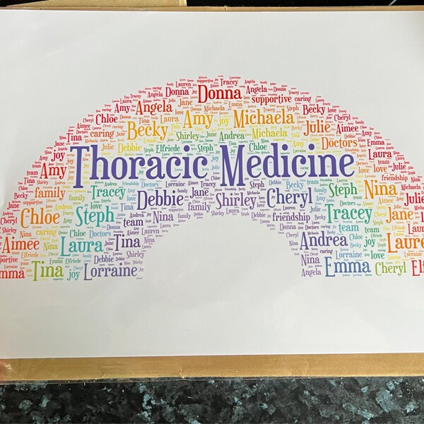 Personalised Rainbow Print - Custom Name Wall Art - Birthday, Thank You ...