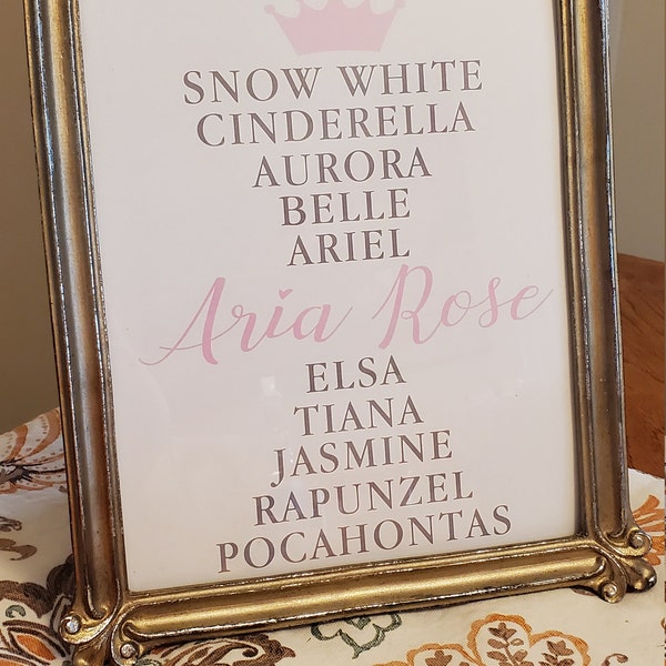 Personalized Princess Baby Girl Print, Fairytale Princess Name Wall Art ...