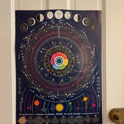 2024 Luna Sol Calendar Featuring Zodiac, Moon Phases, Circadian Cycles ...