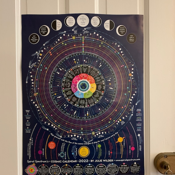 2025 Simple Moon Phase Chart 8" X 10" | Lunar Phase Calendar | Phases ...