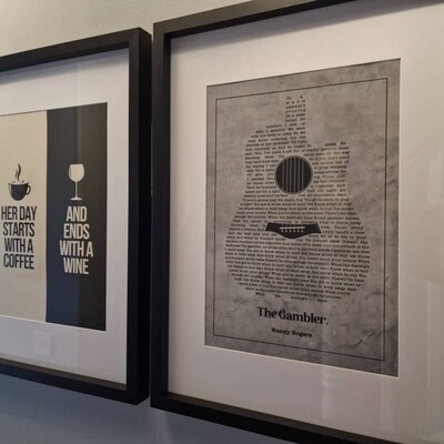 Luke Combs Inspired Contemporary Wall Art Prints, Posters. Frames Not ...